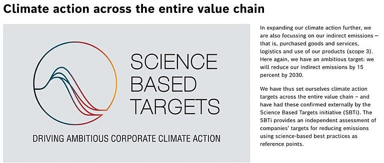 CSR Marketing: A Complete Guide | Smart Panda Labs