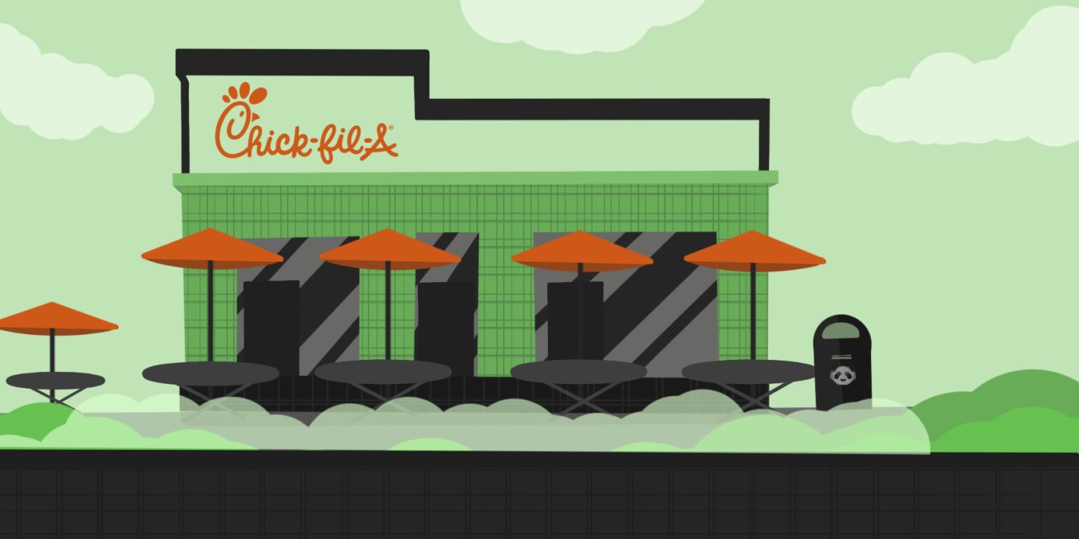 How Chick-fil-A Create Delightful Post-Click Experiences | Smart Panda Labs