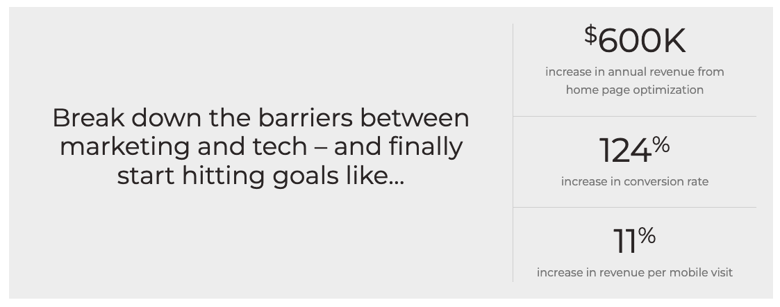 How to Optimize Your Website for More Post-Click Conversions | Smart ...
